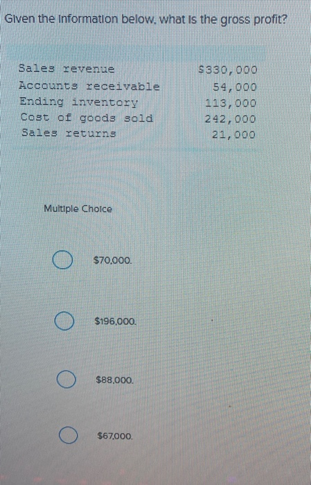 Solved Given the information below, what is the gross | Chegg.com