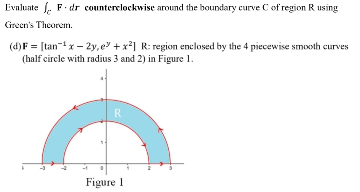 Solved Evaluate ∫C﻿F*dr ﻿counterclockwise around the | Chegg.com