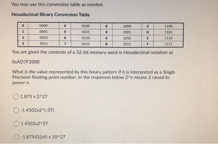 Solved You may use this conversion table as needed. | Chegg.com