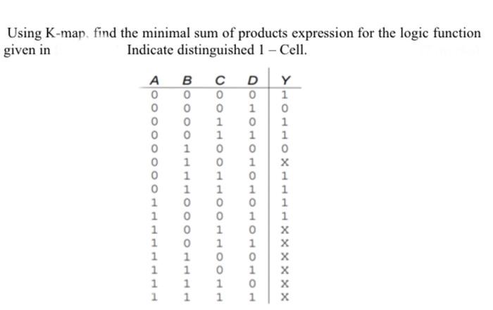 Solved Using K-map. find the minimal sum of products | Chegg.com