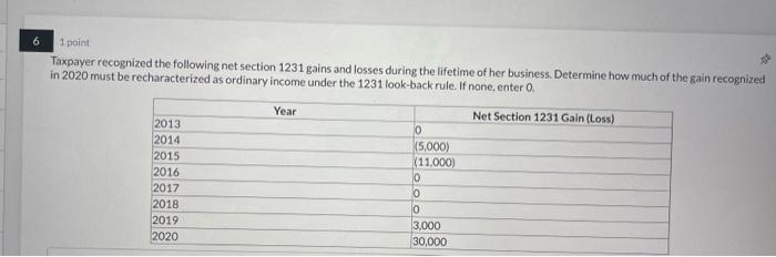 Solved 6 1 point Taxpayer recognized the following net | Chegg.com
