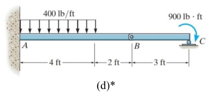 Solved Using Singularity Functions Write Down The 4845