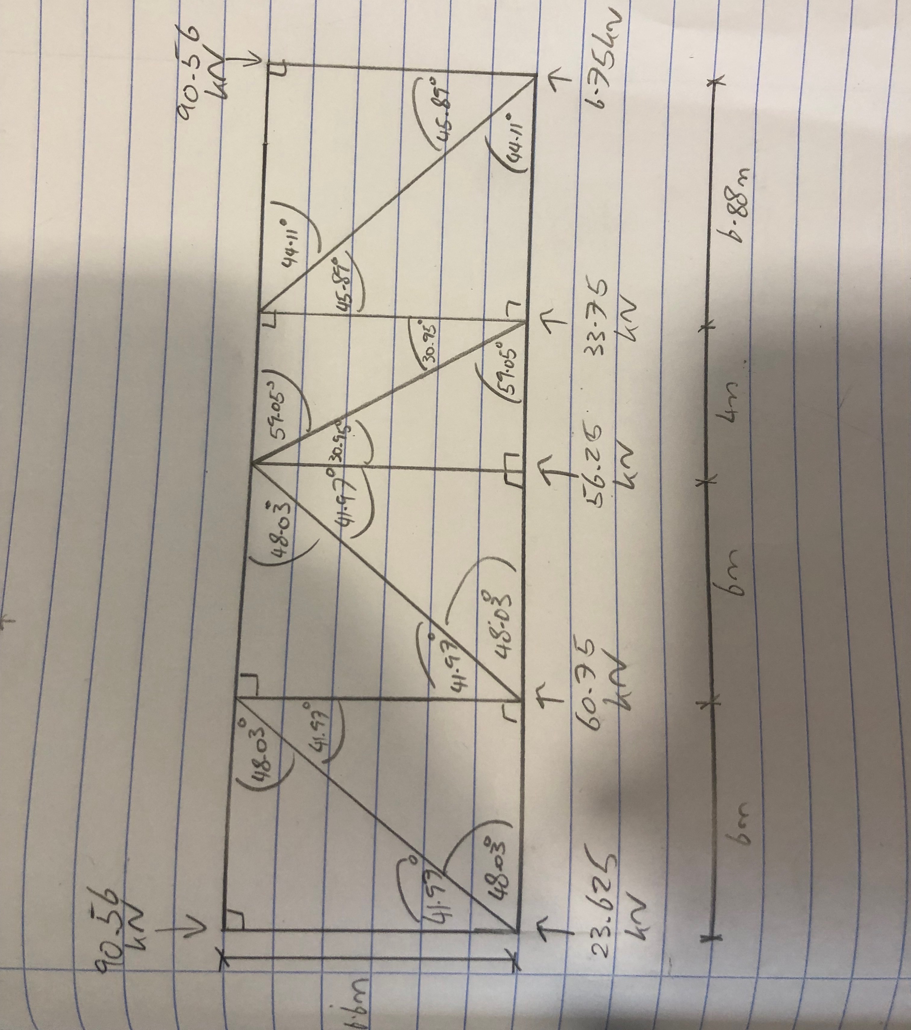 Solved Solve for method of jointS | Chegg.com