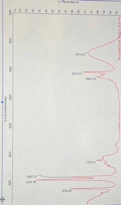 Solved Begin{tabular}{ C C C } Hline Begin{tabular}{c}