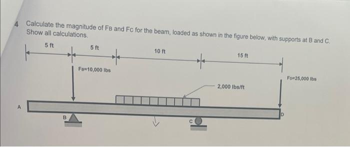 Solved Calculate the magnitude of FB and FC for the beam, | Chegg.com