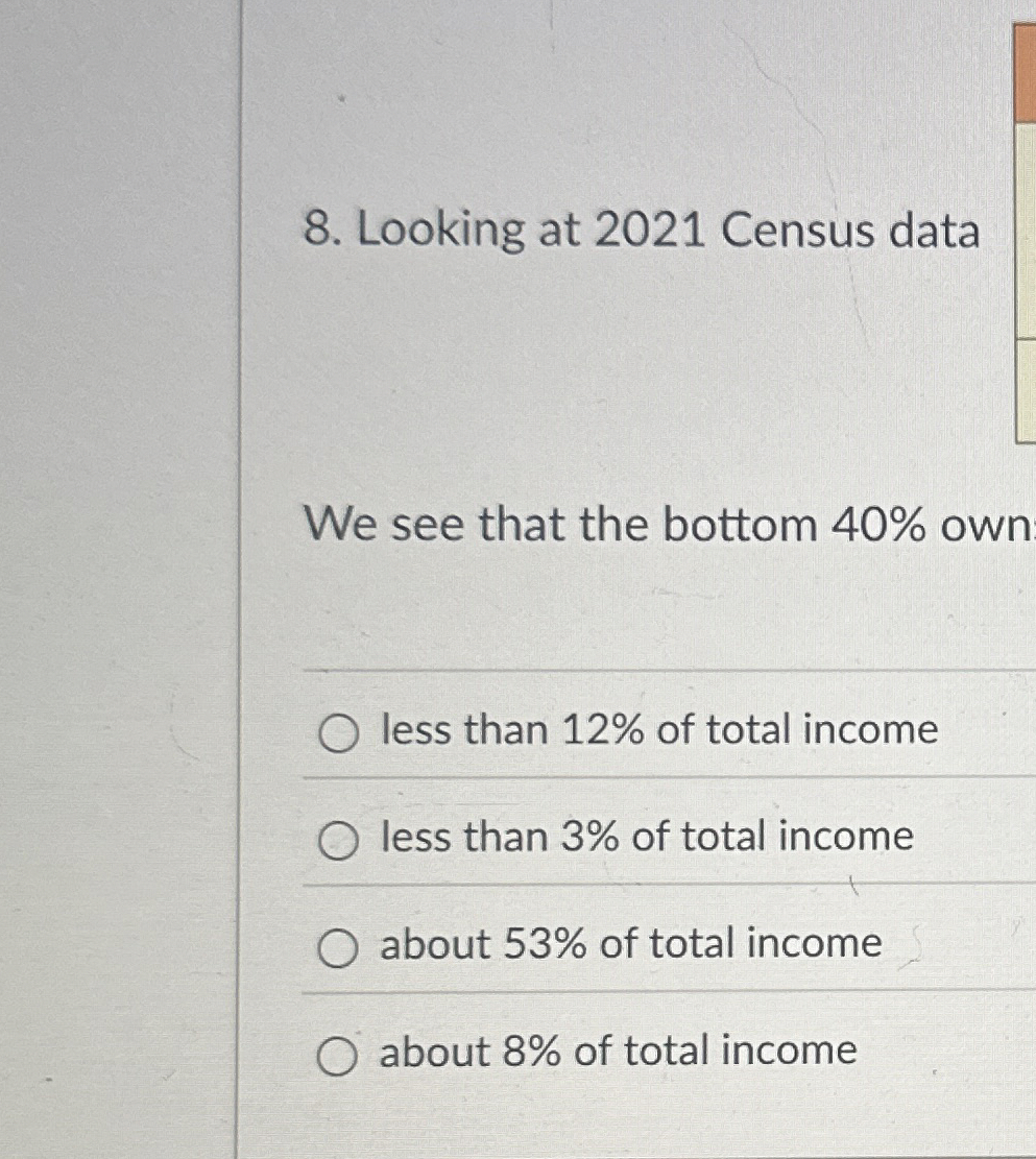 Solved Looking at 2021 ﻿Census dataWe see that the bottom | Chegg.com