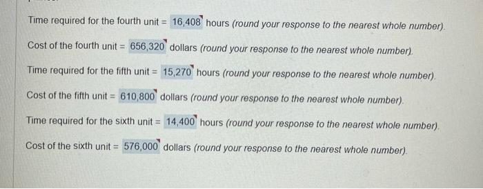 Solved Suad Alwan, the purchasing agent for Dubai Airlines, | Chegg.com