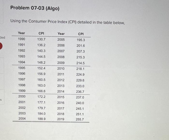 Solved Using the Consumer Price Index (CPI) detailed in the | Chegg.com