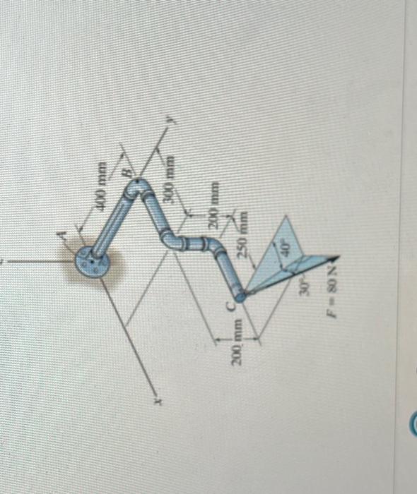 Solved The pipe assembly is subjected to the 80−N force as | Chegg.com
