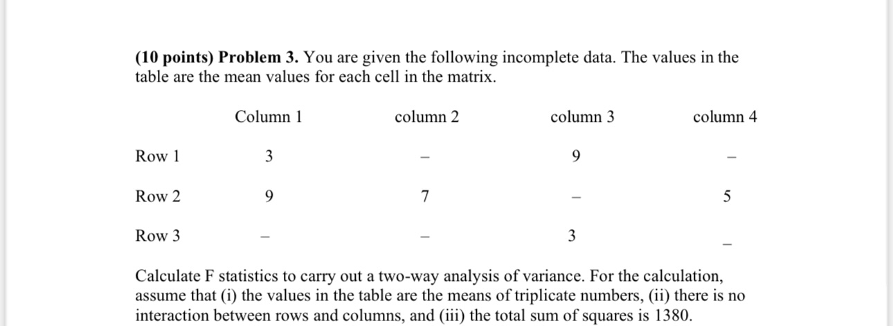 Solved (10 ﻿points) ﻿Problem 3. ﻿You are given the following | Chegg.com