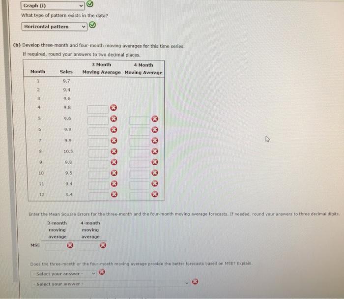 Solved Graph (1) What type of pattern exists in the data? | Chegg.com