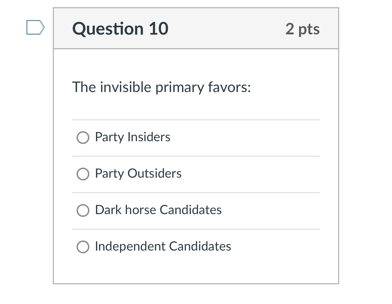 Solved Question 102 ﻿ptsThe invisible primary favors:Party | Chegg.com