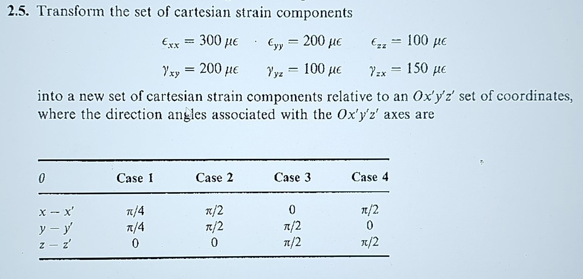 Solved 2.5. Transform the set of cartesian strain components | Chegg.com