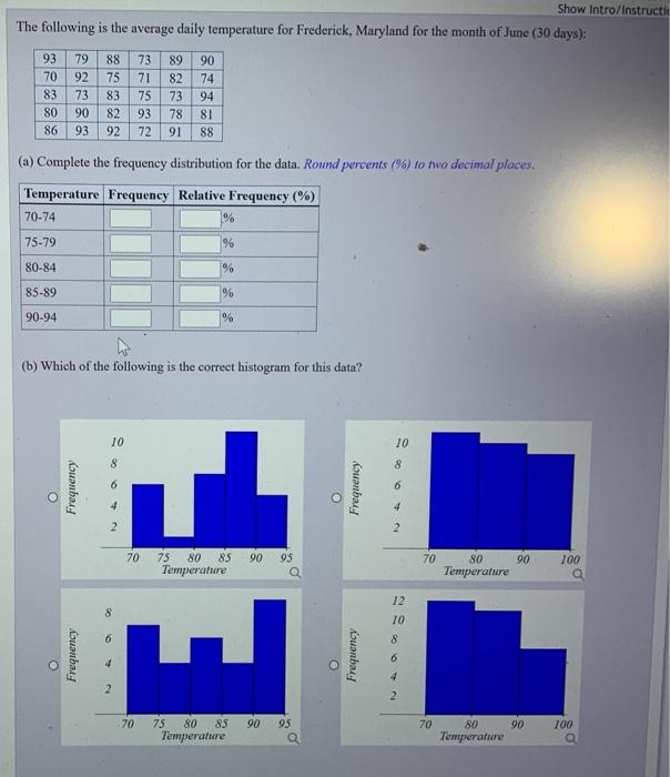 Solved Show Intro/Instructii The following is the average | Chegg.com