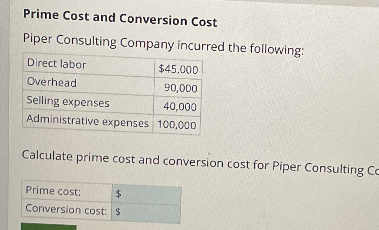 Solved Prime Cost and Conversion CostPiper Consulting | Chegg.com