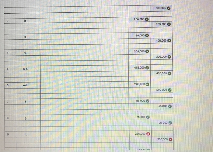 Solved Problem 4-21 (Static) Record transactions and | Chegg.com