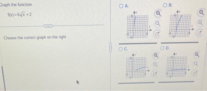 Solved Graph the function. f(x)=6x+2 Choose the correct | Chegg.com