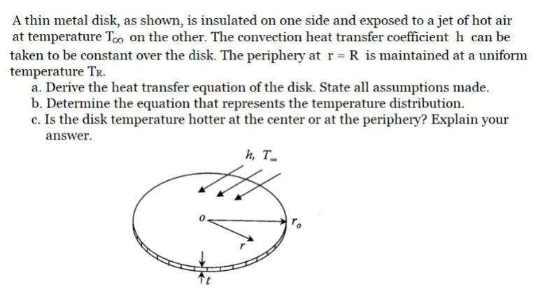 Solved A thin metal disk, as shown, is insulated on one side | Chegg.com