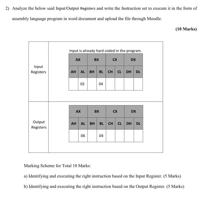 Solved Note: Draw Logic diagram only by using Logisim | Chegg.com