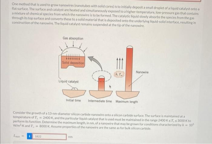 Solved One method that is used to grow nanowires (nanotubes | Chegg.com