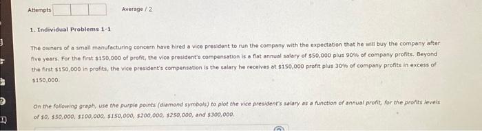 Solved 1. Individual Problems 1-1 The owners of a small | Chegg.com
