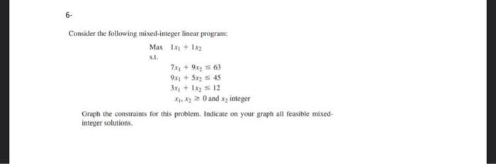 Solved 6. Consider the following mixed-integer linear | Chegg.com