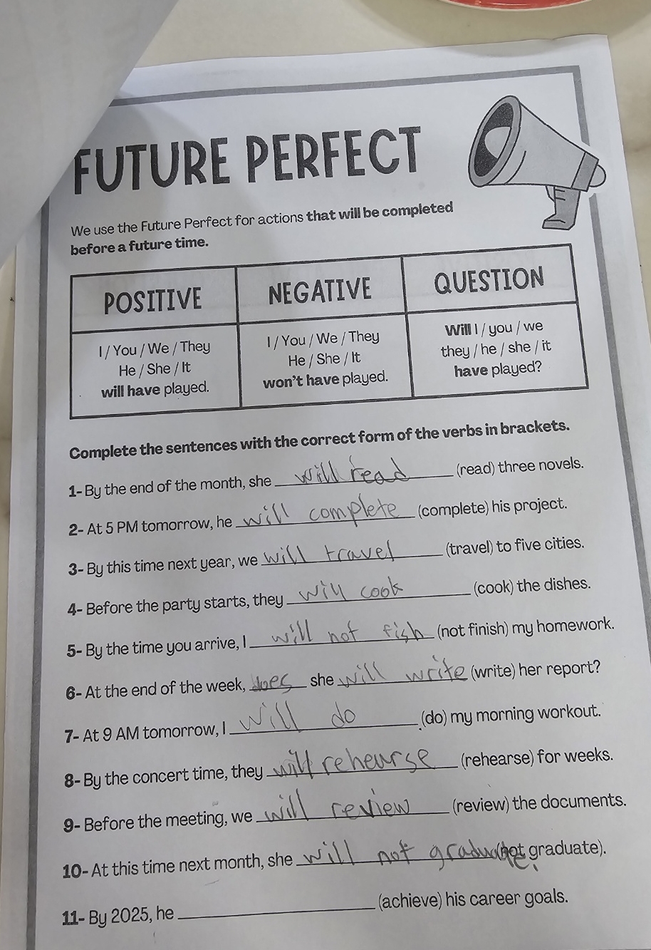 Solved FUTURE PERFECTWe use the Future Perfect for actions | Chegg.com