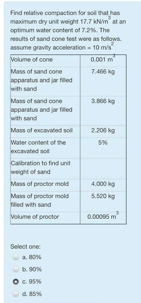 Solved Find relative compaction for soil that has 3 maximum | Chegg.com