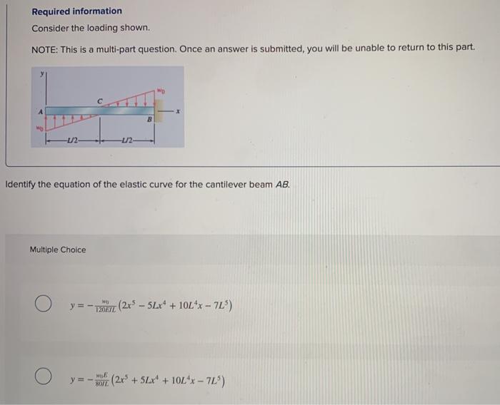 Solved Required information Consider the loading shown. | Chegg.com