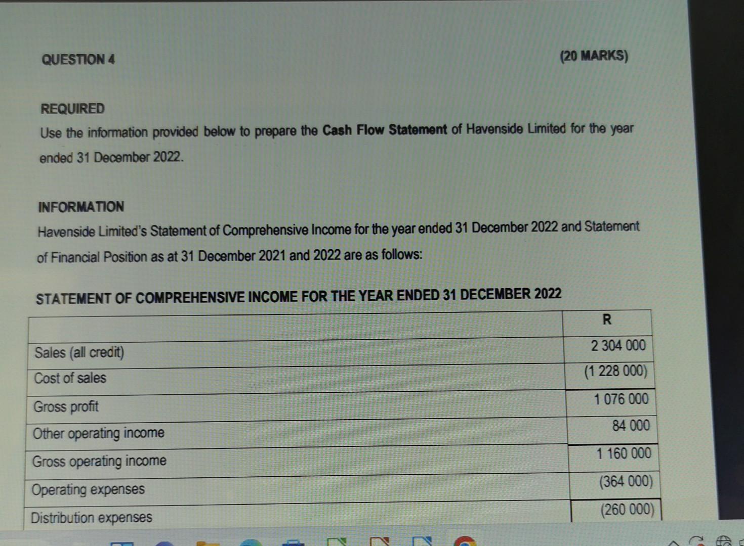 QUESTION 4 (20 MARKS) REQUIRED Use the information | Chegg.com