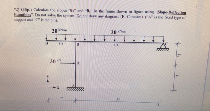 Solved #2) (35p.) Calculate the slopes "" and "c" in the | Chegg.com