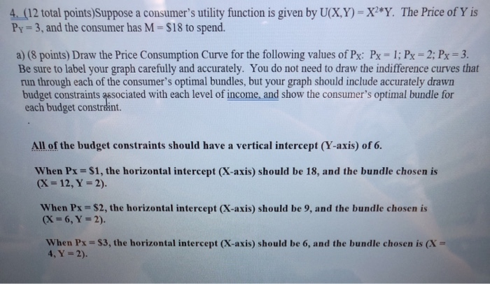 Solved 4. (12 total points)Suppose a consumer's utility | Chegg.com