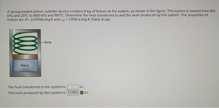 Solved A spring-loaded piston-cylinder device contains 6 kg | Chegg.com