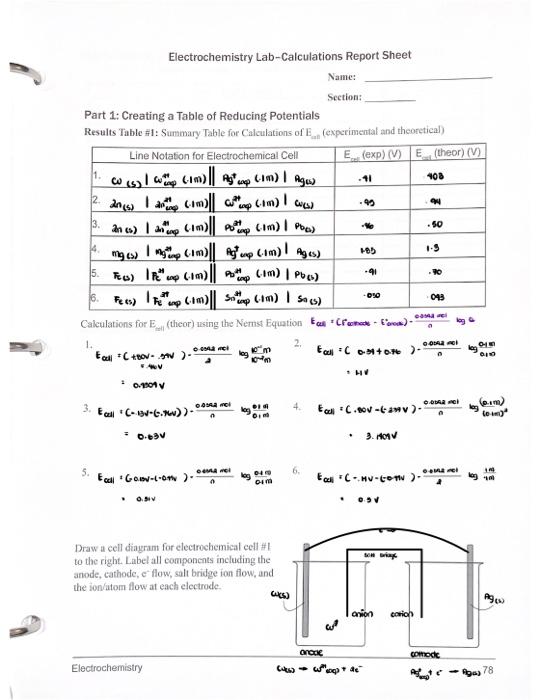 Solved -11 103 Electrochemistry Lab-Calculations Report | Chegg.com