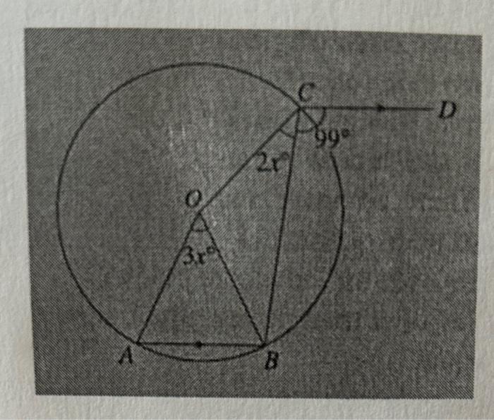 Solved In the figure, solve for all of the marked angles. | Chegg.com