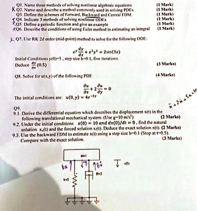 Solved Q1. Name three metheds of solving nonlinear algebraic | Chegg.com Solved Q1. Name three metheds of solving nonlinear algebraic | Chegg.com