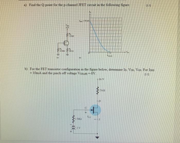 Solved a) Find the Q-point for the p-channel JFET circuit in | Chegg.com