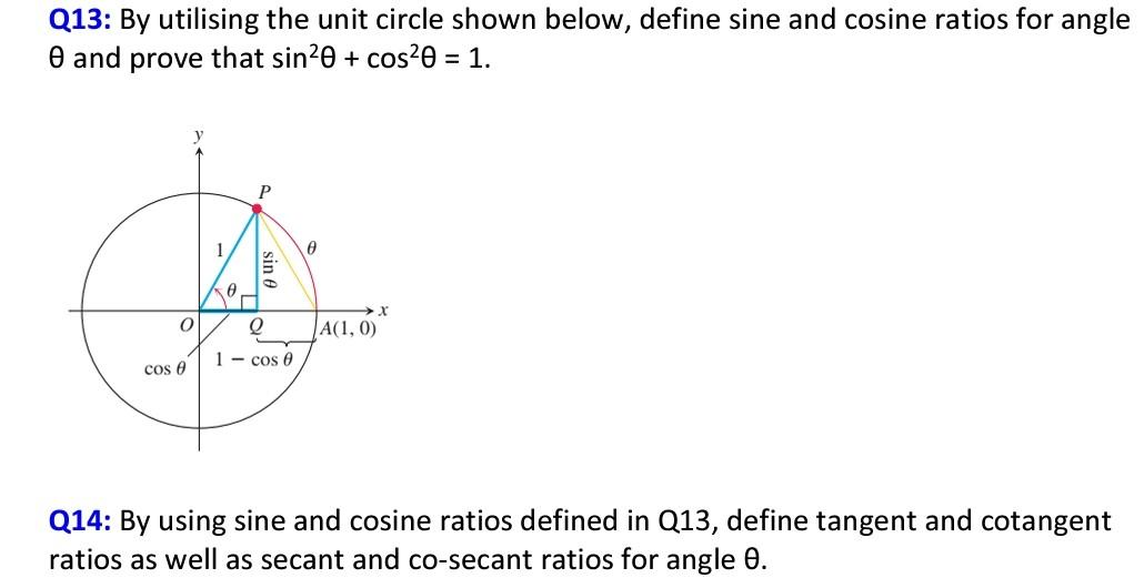 Solved Q13: By utilising the unit circle shown below, define | Chegg.com