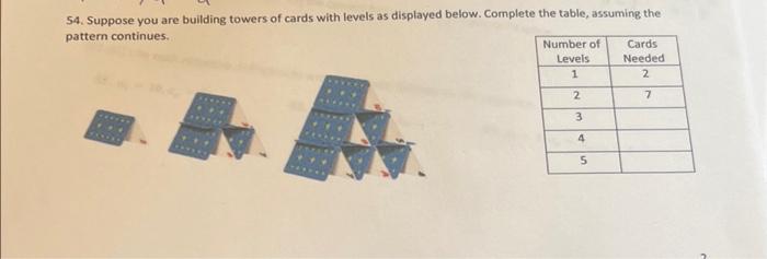 Solved 54. Suppose you are building towers of cards with | Chegg.com