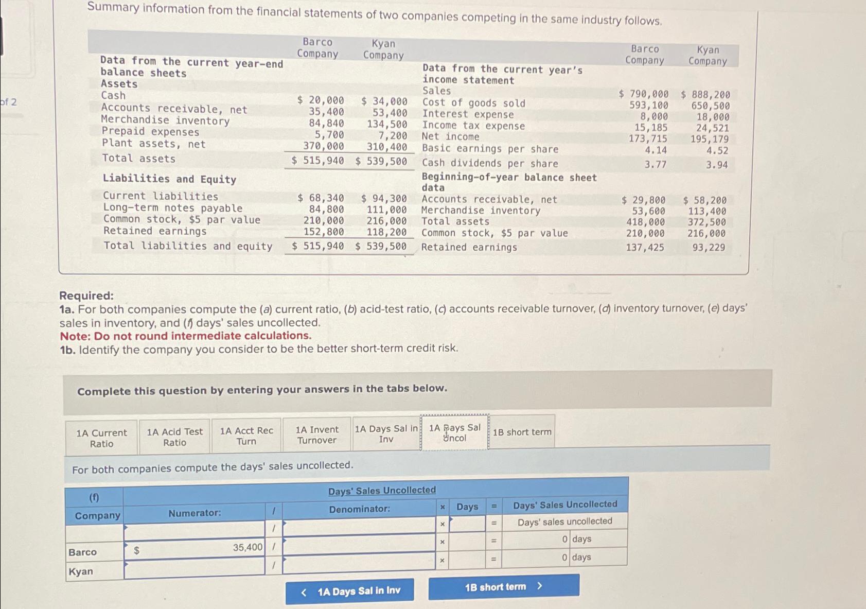 Solved Summary information from the financial statements of | Chegg.com