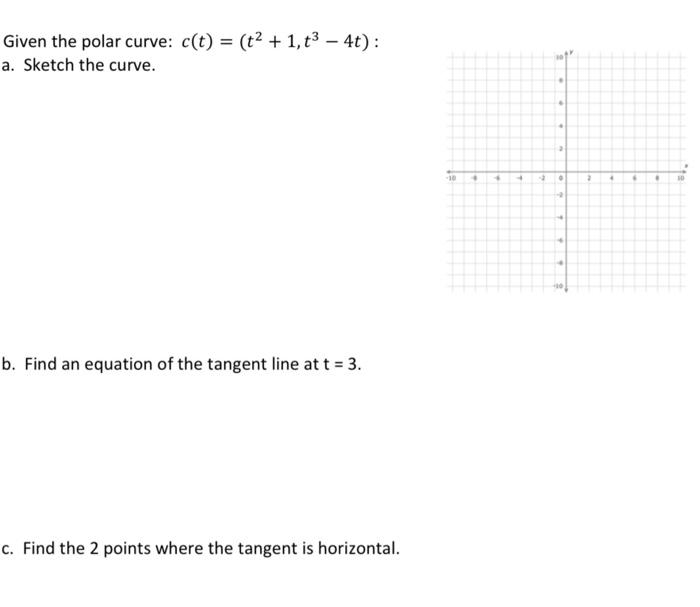 Given the polar curve: c(t)=(t2+1,t3−4t) : a. Sketch | Chegg.com