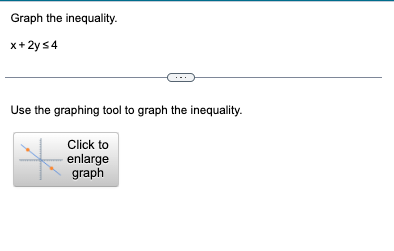 Solved Graph the inequality.x+2y≤4Use the graphing tool to | Chegg.com