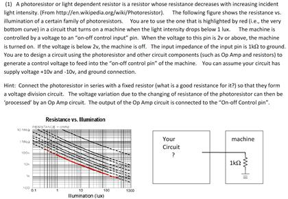 Solved A photoresistor or light dependent resistor K a | Chegg.com