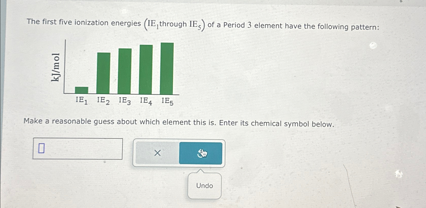 Solved The first five ionization energies ( IE1 ﻿through | Chegg.com