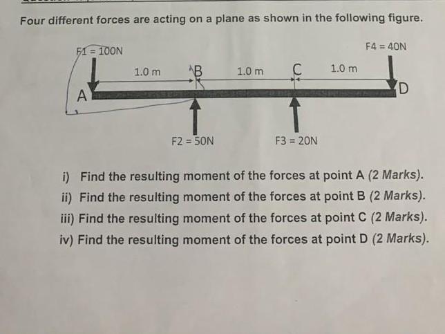 Solved Four different forces are acting on a plane as shown | Chegg.com