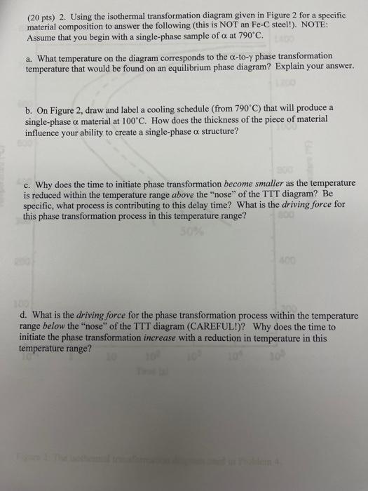 Solved (20 pts) 2. Using the isothermal transformation | Chegg.com