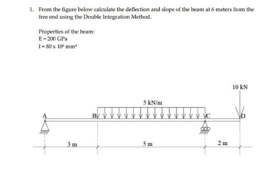 Solved theory of structures solve the problem step by step | Chegg.com