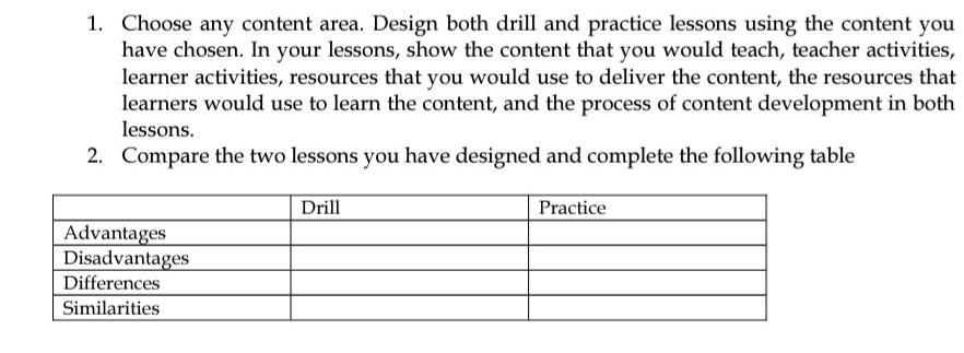 Solved 1. Choose any content area. Design both drill and | Chegg.com