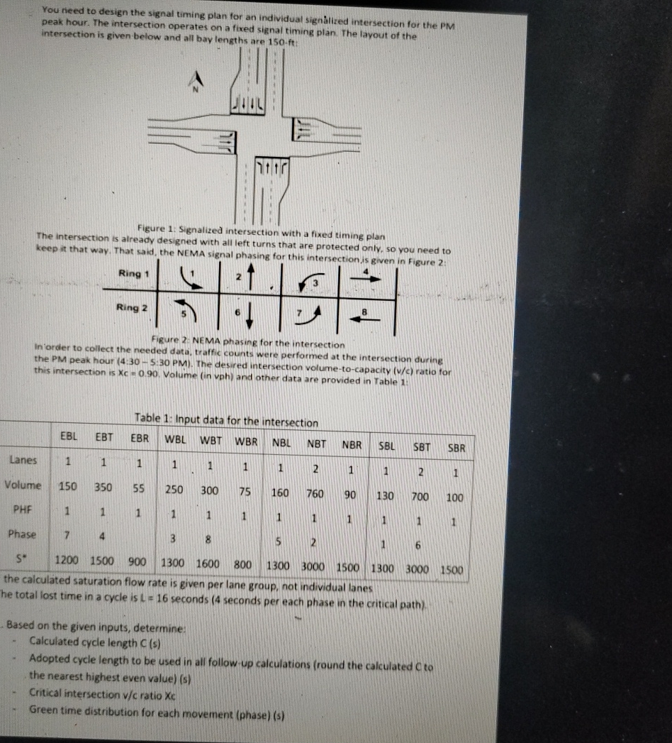 Solved You tieed to design the signal timing plan for an | Chegg.com
