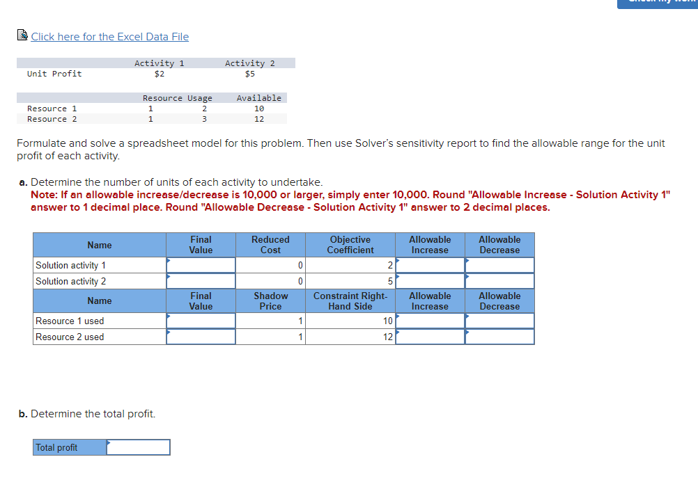 Solved Formulate and solve a spreadsheet model for this | Chegg.com